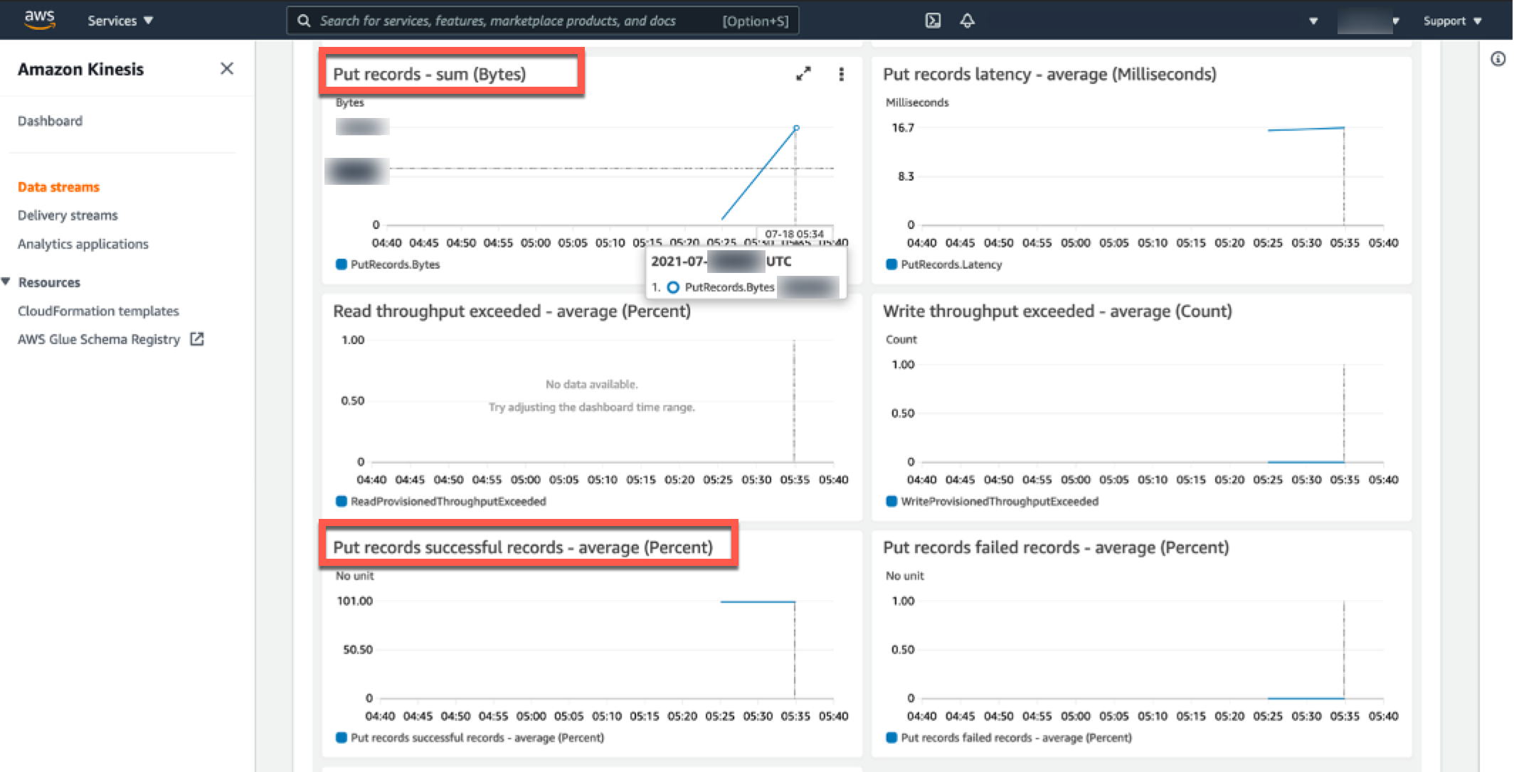 Set Up Streaming Etl Pipelines With Apache Flink And Amazon Kinesis
